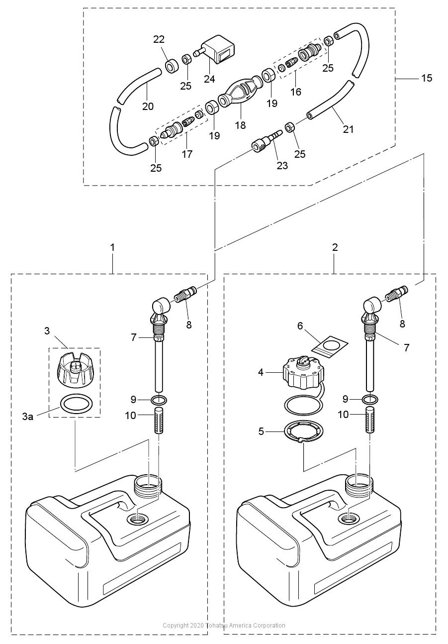 Interactive Parts Catalogs